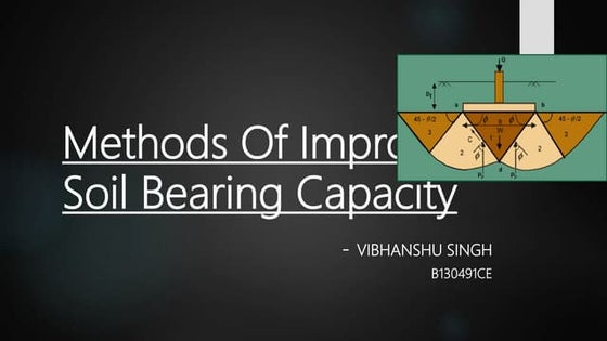 Numerical Problem and solution on Bearing Capacity ( Terzaghi and ...