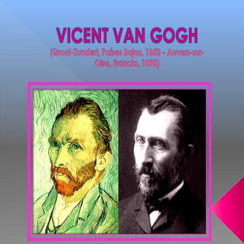 Vincent van gogh ppt | PPT