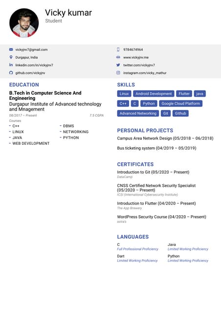 Vinit Deliwala Resume | PDF