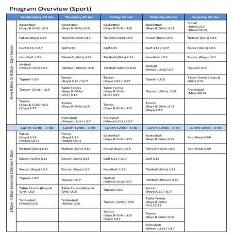 Vic sports guide overview | PDF