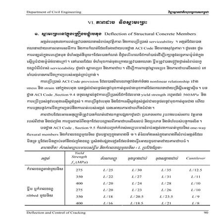 8 dimension and properties table of equal leg angle | PDF