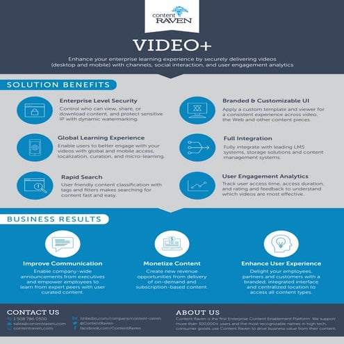 Case Study - Global Sales Training | PDF