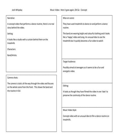 Video analysis concept | DOCX | Music Video | Genres