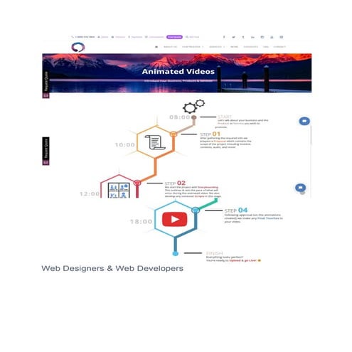 video animation services usa.pdf