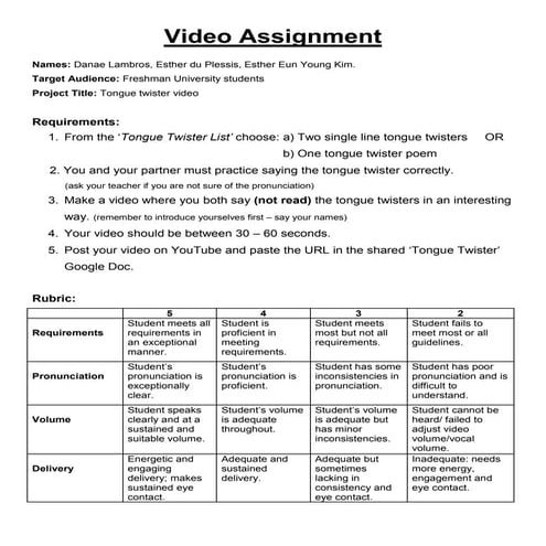 Video assignment educ932 | DOCX | Woodworking | Arts and Crafts