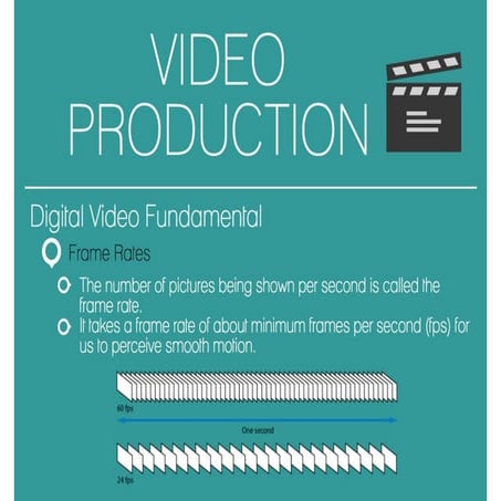 Video Basic | PPT