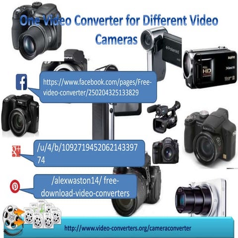 One Video Converter for Different Video Cameras | PPT