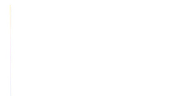 Q2-Lesson 2-Genres of Viewing Materials.pptx | Factual | Genres