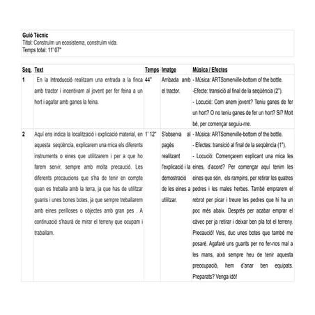 Video guia tecnic | DOC