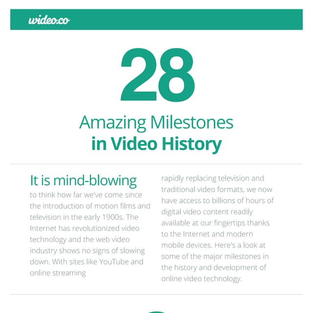 Video history infographic | PDF