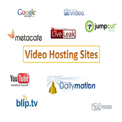 Video Hosting Sites | PPTX