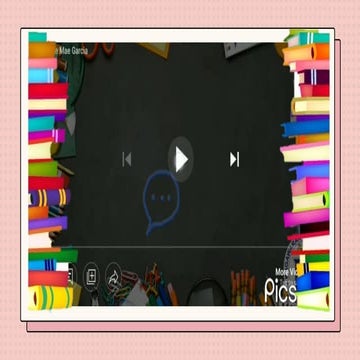 Video lesson Presentation paragraph.pptx