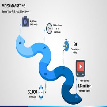 Video Marketing.pptx