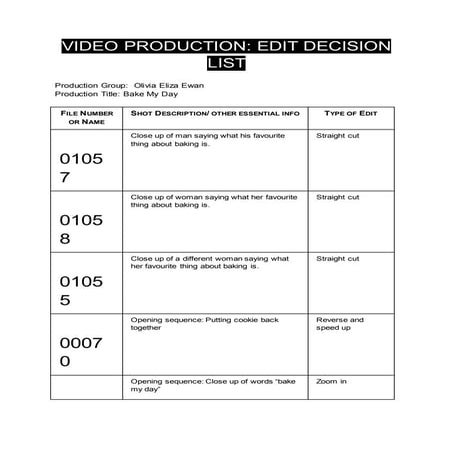 Videoproductioneditdecisionlist | PDF