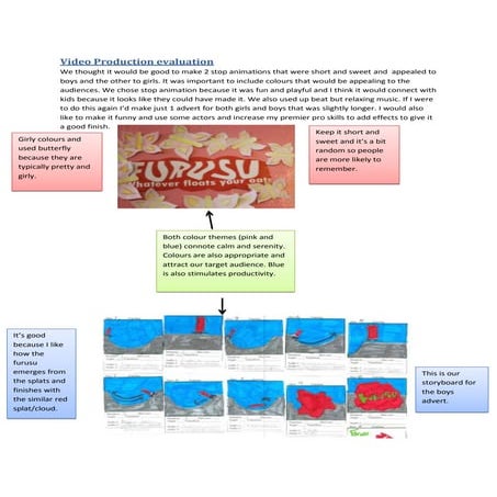 Video production evaluation | DOCX