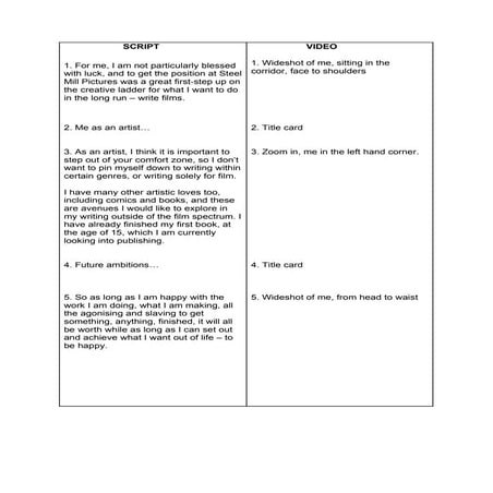 Video profile script - video | PDF