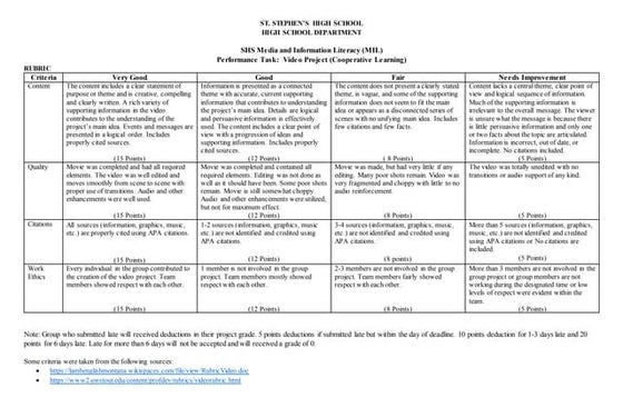 Sample Editable CLASS SCHEDULE for S.Y 2024-2025.docx