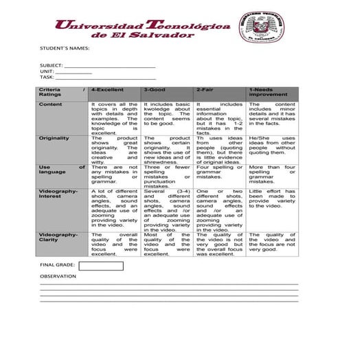 Video rubric evaluation | PDF