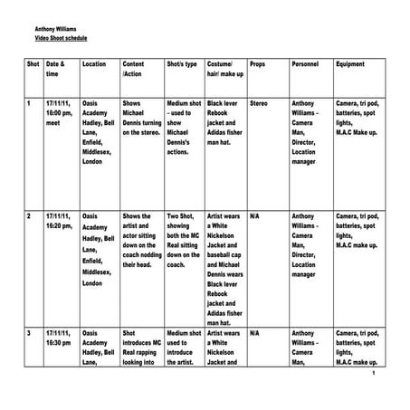 Video shoot schedule | DOCX | Video Production | Content Production