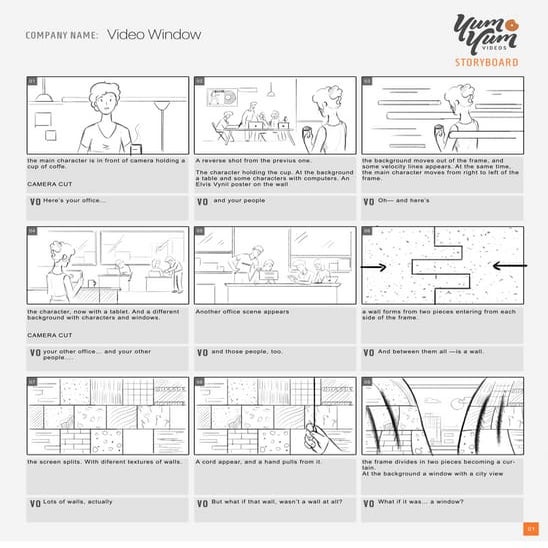 Storyboard Example - Yum Yum Videos | PDF