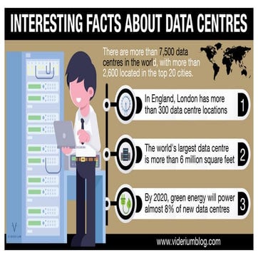 Interesting Facts About Data Centres | PDF