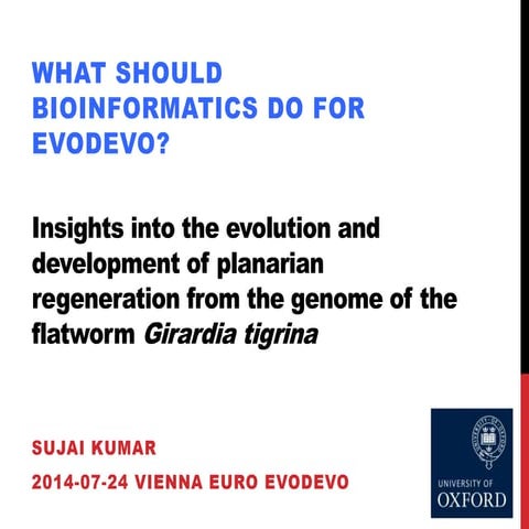 RNA-Seq analysis of blueberry fruit identifies candidate genes involved ...