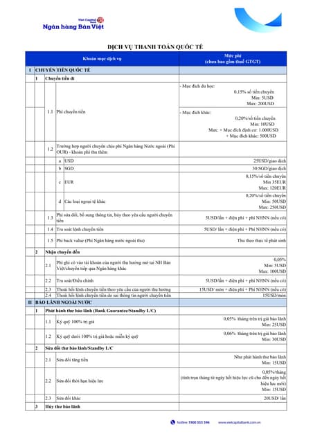 Kienlong bank tien gui chuyen tien va ngan quy | PDF