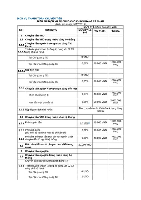 Abbank tien gui tiet kiem | PDF