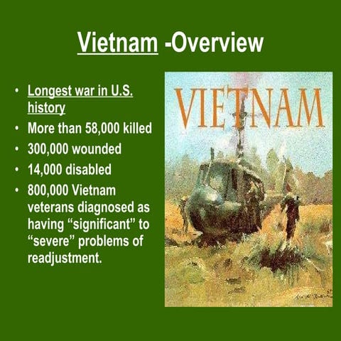 Vietnam overview-powerpoint | PPT