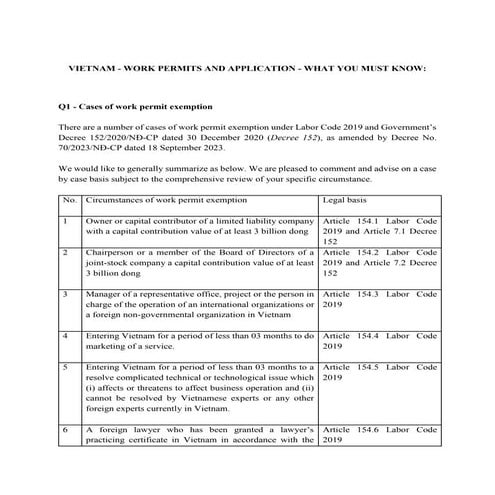 VIETNAM - WORK PERMITS AND APPLICATION - WHAT YOU MUST KNOW: | PDF