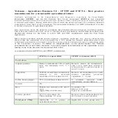 Vietnam - Agriculture Business 5.0 - CPTPP and EVFTA - Best practice commitments for a ...