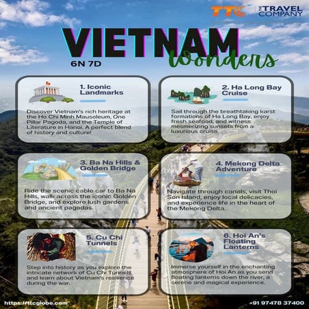 Vietnam Wonders | TTC The Travel Company | PDF