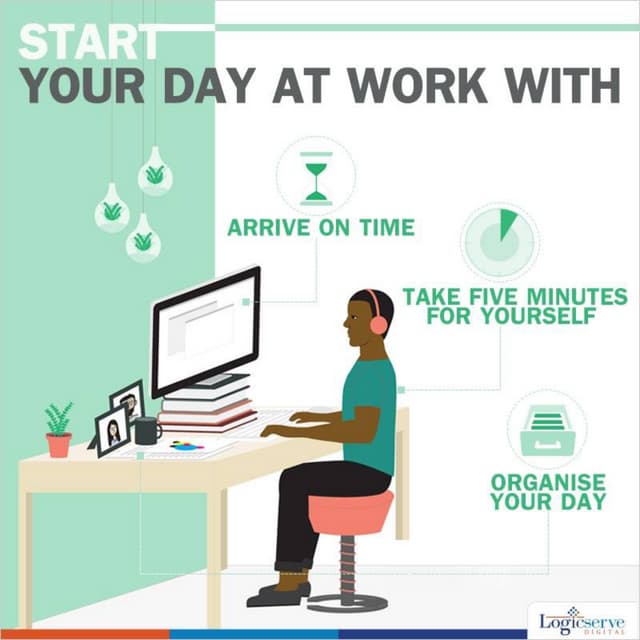 How to Start a Perfect Day at Work Infographics | PDF