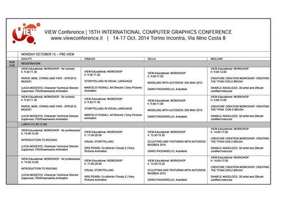 Program view conference_2015 | PPT