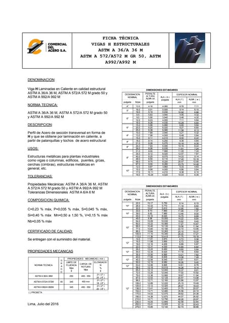 tioga-pipe-chart.pdf