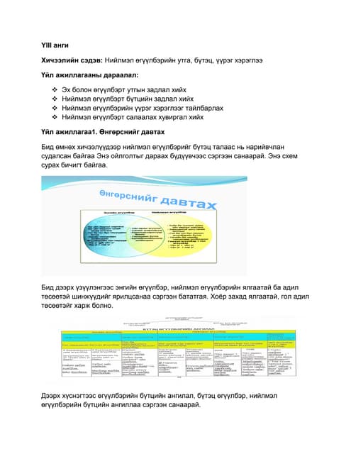 монгол хэл 2 р анги хичээл 1 слайд (хуулбар) | PDF