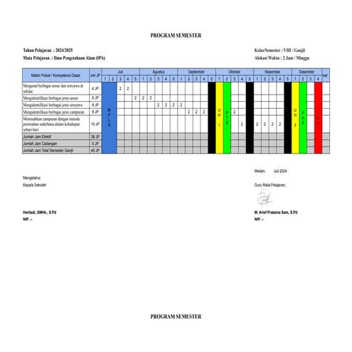 PROGRAM SEMESTER KELAS VIII KURIKULUM MERDEKA | PDF