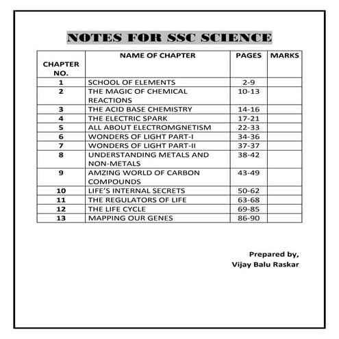 Vijay Balu Raskar-final-ssc-science-notes | PDF