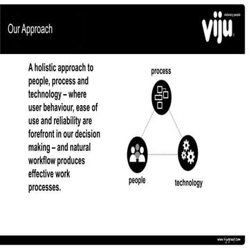 Viju Value Proposition | PPTX