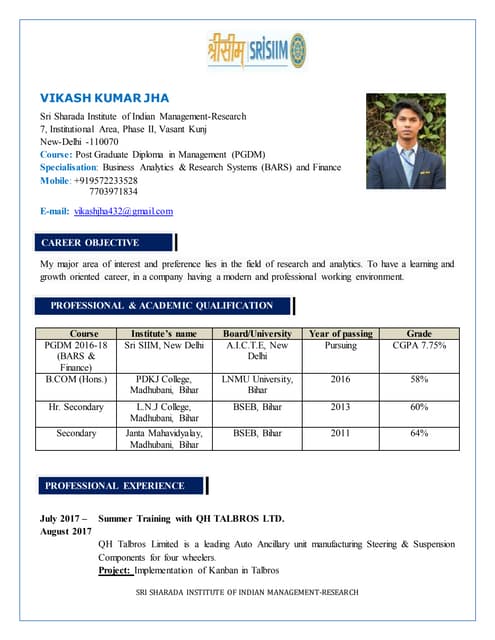 CV of Suman Rani | PDF