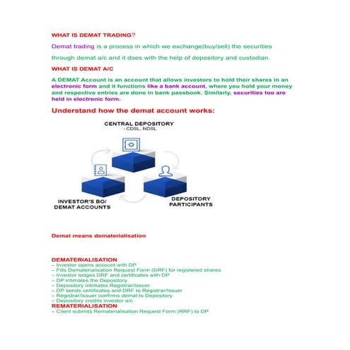dematerizlisation process | RTF