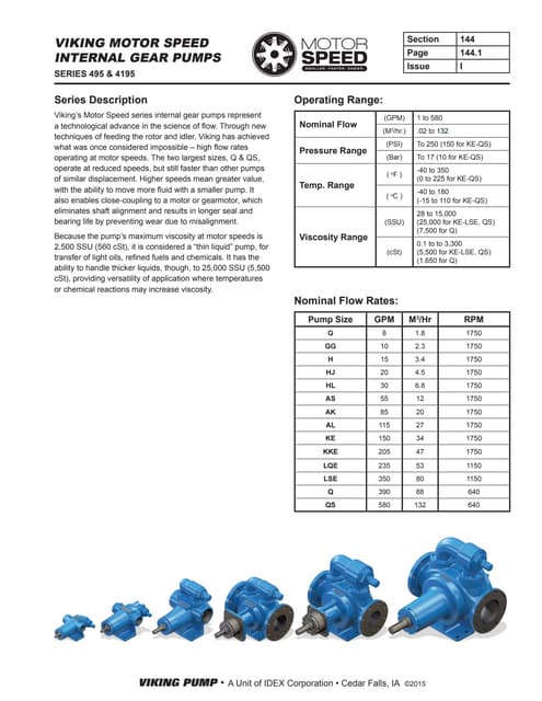 Shell+lubricants+conversion+guide | PDF | Off-Road Vehicles | Auto Body ...