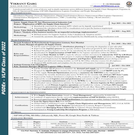Vikrant Garg CV..pdf | Logistics | Business