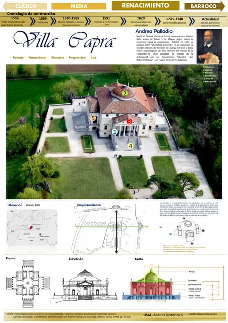 Andrea Palladio villa rotonda | PPTX