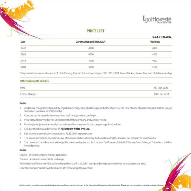 Villa price list-current price | PDF