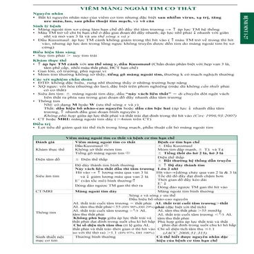 viêm màng ngoài tim co thắt.pdf