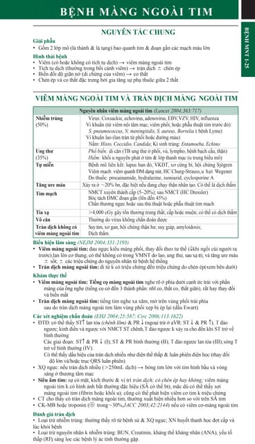 đánh gia nguy cơ tim mạch cho phẫu thuật.pdf