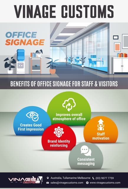 Office Signage office-signage