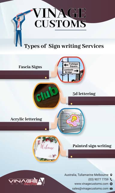 Sign Writing Supplies Melbourne sign-writing-supplies-melbourne