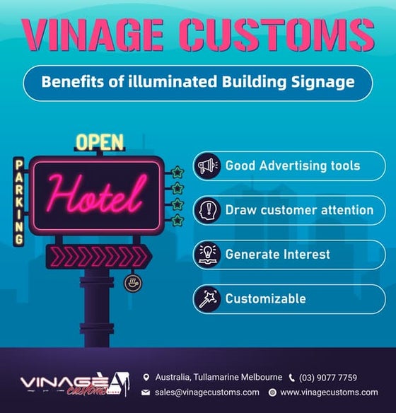 Signage Melbourne | PDF